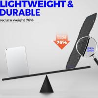 China Waterproof 30 Watt Flexible Solar Panel Car Battery Charger Portable for sale