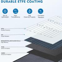 China Portable Solar Folding Blanket 400W IP67 Waterproof For Power Station for sale