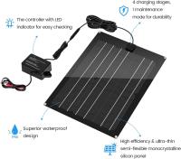 China Trickle Solar Car Battery Maintainer Charger For RV 15W 12V for sale