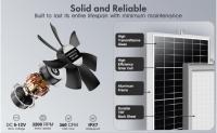 China FTBM22 Solar Powered Fan, Solar Fan Kit with 22W Solar Panel IP67 Waterproof for sale