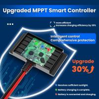 China 10W 12V Magnetic Solar Battery Charger Trickle Maintainer Waterproof For Boat for sale