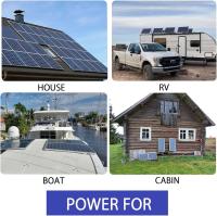 China 12V 24V Mono PV Rigid Solar Panel Module 300W 150W Power for sale
