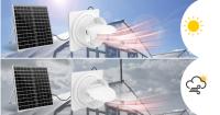 China White Monocrystalline Mini Solar Panel Kit Brushless Fan 30W 8