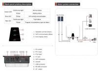 China IP67 Solar Panel Micro Inverter Kit Photovoltaic Grid Connected Microinverter 3000W for sale