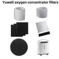 China Pleated Paper Oxygen Generator Filter for Yuwell New Condition Cotton Filter Screen Element and Felt Accessories for sale