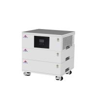 China Solar Home Energy Storage System 5Kwh 10Kwh 15Kwh 20Kwh LiFePO4 Battery for sale
