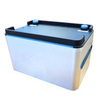 China 4000 Cycle Life 1KW 2KW Portable Power Station With Maximum 5 Parallel Battery Packs for sale