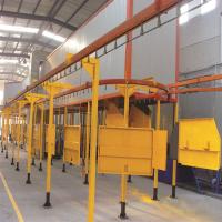 China Personalized Overhead Paint Line Conveyor Powder Coat Paint Line For Lightweight Items for sale