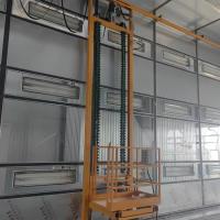 China Custom 3D Overhead Rail Painting Wagon System – Complete Kit (Design & Fabrication) for sale