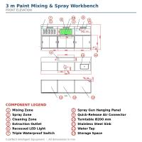 China 3 m Paint Mixing & Spray Workbench with 200 mm Turntable for sale