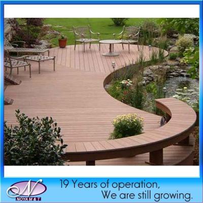 China Wooden Plastic Composite WPC Decking Extrusion Molding Burnished Smooth for Outdoor for sale