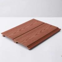 China CE Certified 138*15.5 WPC Wall Cladding for Decoration Materials in Waterproof Design for sale