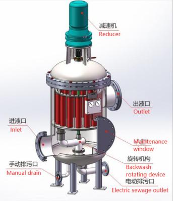 China Customized Automatic Backwash Water Filters Industry Water Filter Housing for sale