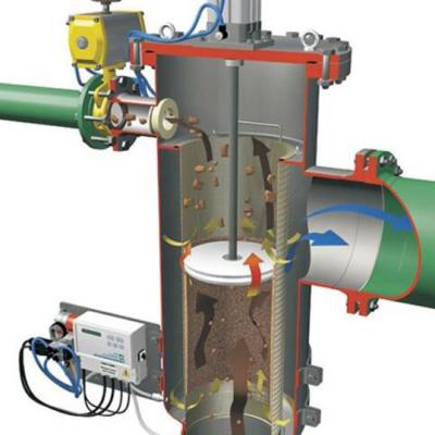 China Automatic Backwash Self Cleaning Filter Housing For Water Treatment for sale