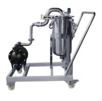 China Liquid Chemical Bag Filter For Paint/Coating/Ink/Dyes Production Line for sale