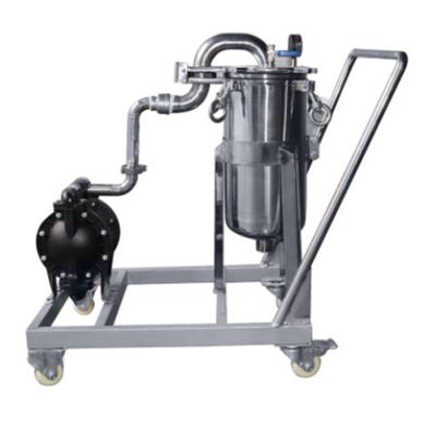China Liquid Chemical Bag Filter For Paint/Coating/Ink/Dyes Production Line for sale
