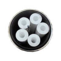 China Advanced Industrial Cartridge Filters for High-Temperature Environments for sale