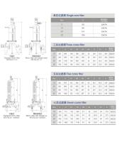 China Wide Range And Long Filter Life Industrial Cartridge Filters For Cartridge Filter Element for sale