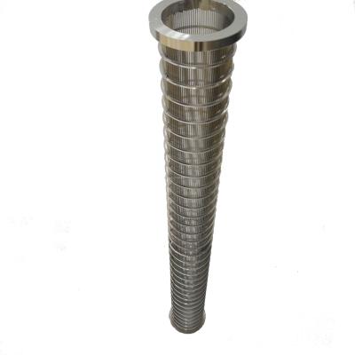 China Pallet Packaging for Wedge Wire Screen with Round Profile and 2x3mm Wire Size for sale