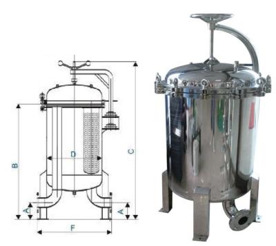 China Efficient Stainless Steel Bag Filter Housing Wire Size 2x3mm and Micron Rating 25-350 for sale