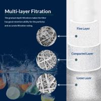 China Spun Filter PP Sediment 5 10 Micron Filter Cartridge Industrial Reverse Osmosis Water Filtration System for sale