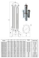 China Achieve Effective Filtration with High Flow Cartridge Filter 2-20 Cartridge Number for sale