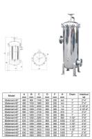 China Achieve Effective Filtration with High Flow Cartridge Filter 2-20 Cartridge Number for sale