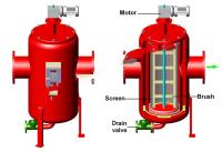 China Reliable Automatic Self Cleaning Filter with Stainless Steel Mesh 0-120°C for sale