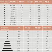 China Stainless Steel Wedge Wire Baskets with High Weave Density and Customized Size for sale