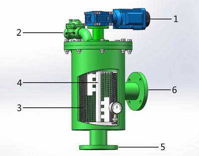 China Industrial Backwashing Automatic Self Cleaning Filter Horizontal Installation for sale