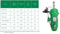China High Flow Rate Automatic Self Cleaning Filter with Filter Capacity 50-10000L/min for sale