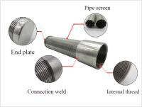 China 1.5x2mm Wire Size Wedge Wire Screen - Wire Diameter 0.25mm-2.5mm for sale