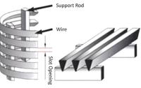 China Customizable Wedge Wire Screen for Optimal Filtration Performance for sale