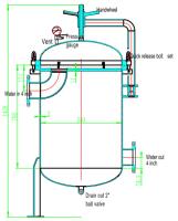 China Customized High Flow Cartridge Filter for Enhanced Efficiency in Industrial Settings for sale
