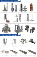 China Efficient Dust Collector Filter Cartridge with Low Maintenance Requirements for sale