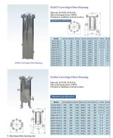 China High-performance Multi Cartridge Filter Housing for 50 GPM Flow for sale