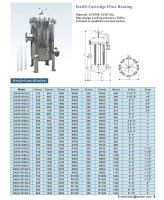 China High-performance Multi Cartridge Filter Housing for 50 GPM Flow for sale