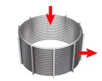 China Durable Wedge Wire Baskets for Filtration Open Area 38.5% Slot Width 2.03mm for sale