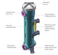 China Stainless Steel Bag In Bag Out HEPA Filter Housing For 2-10bar Pressure Applications for sale