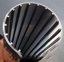 China High Performance Wedge Wire Screen Filter Rating 27%-80% Filter Mesh for sale