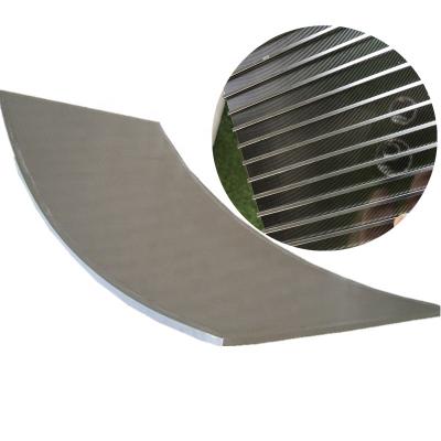 China Square Profile Wedge Wire Screen 0.5m-2.0m Width Wooden Case Packaging for sale