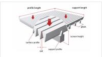 China Durable Wedge Wire Baskets With 2.03mm Slot Width - Welded Open Area 38.5% for sale