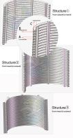 China Durable Wedge Wire Containers High Weave Density Plain Weave Method for sale