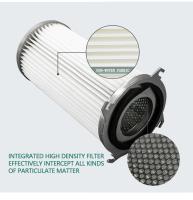 China High-efficiency Filtration with Industrial High-Efficiency Particulate Absorber Filter for sale