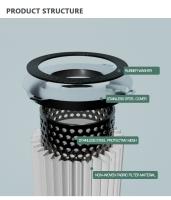 China High-efficiency Filtration with Industrial High-Efficiency Particulate Absorber Filter for sale