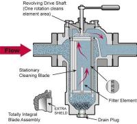China Filter Pressure 0.2-1.6MPa and Filtration accuracy 100μm Automatic Self Cleaning Filter for sale