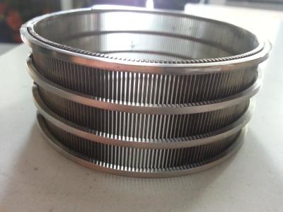 China Efficient Filtration with Stress Sieves Screen 20%-60% Open Area for sale