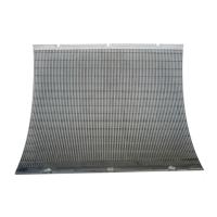 China Customized Sand Mill Sieve for Improved Processing Efficiency for sale