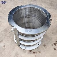 China Wedge Wire Screen Filter Mesh Johnson Stainless Steel Wedge Wire Mesh Johnson Filter Screen for sale