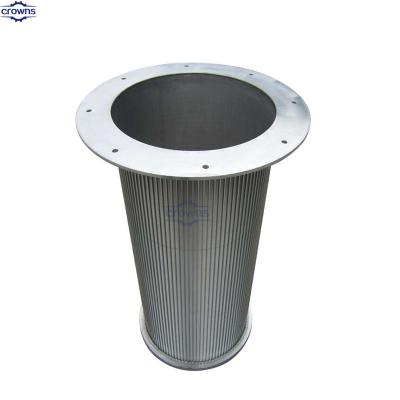 China Stress Sieves Screen: Professional & Reliable for sale